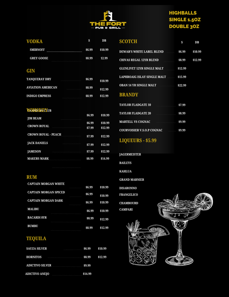 Menu - The Fort Pub & Grill